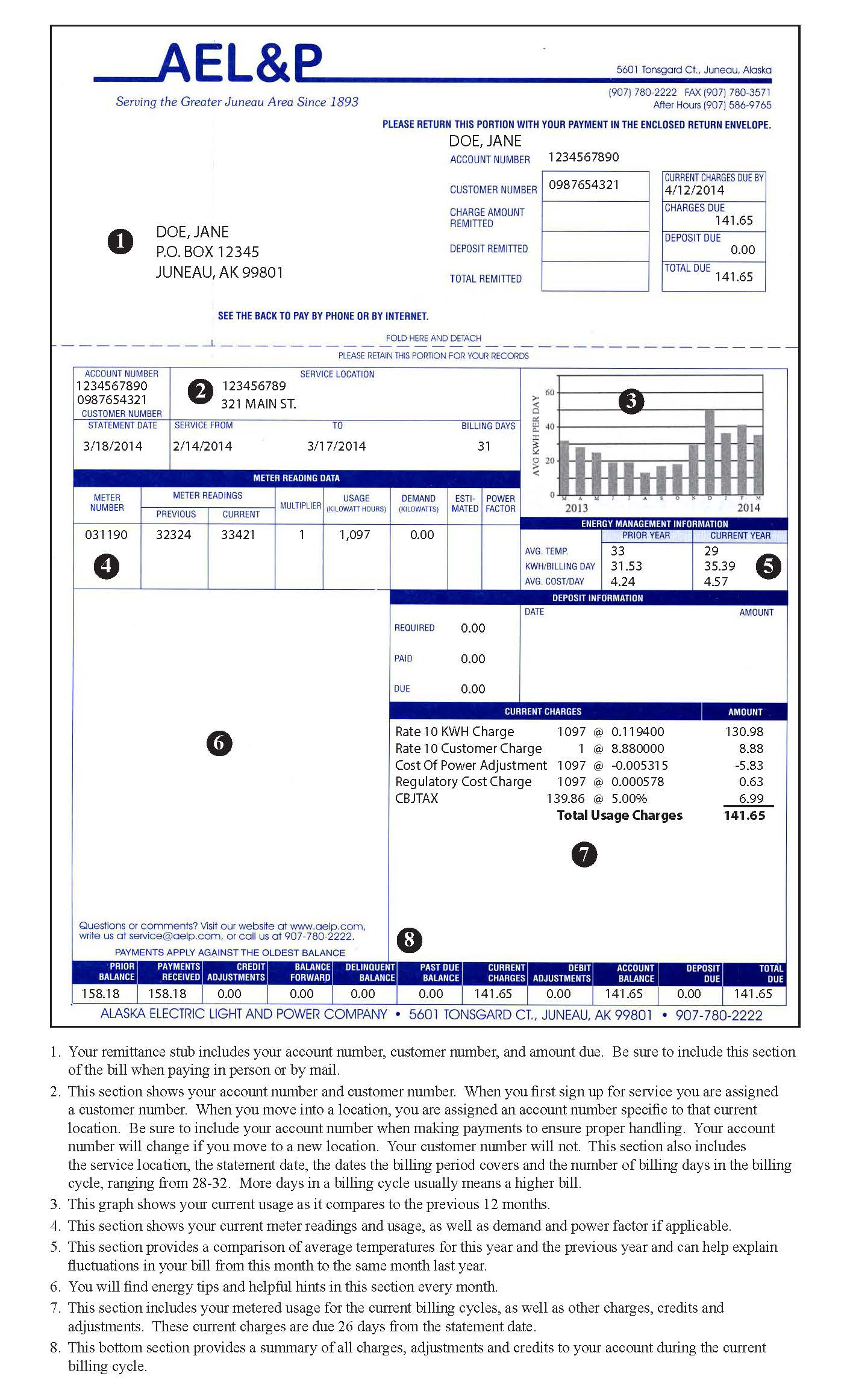 How to Read Your AEL&P Bill | Account Management | Alaska Electric ...